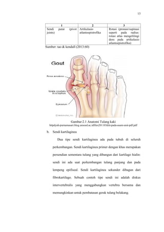 Bab ii uap artritis gout.pdf