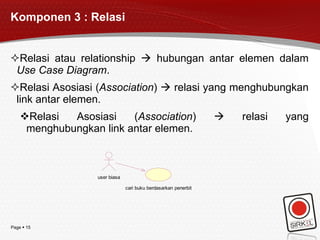 Bab II Use Case Diagram | PPT