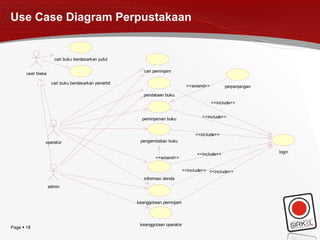 Bab II Use Case Diagram | PPT