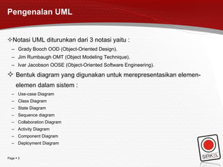 Bab II Use Case Diagram | PPT