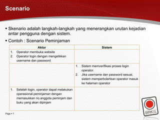 Bab II Use Case Diagram | PPT