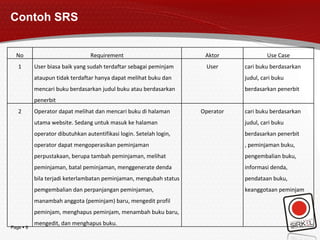 Bab II Use Case Diagram | PPT