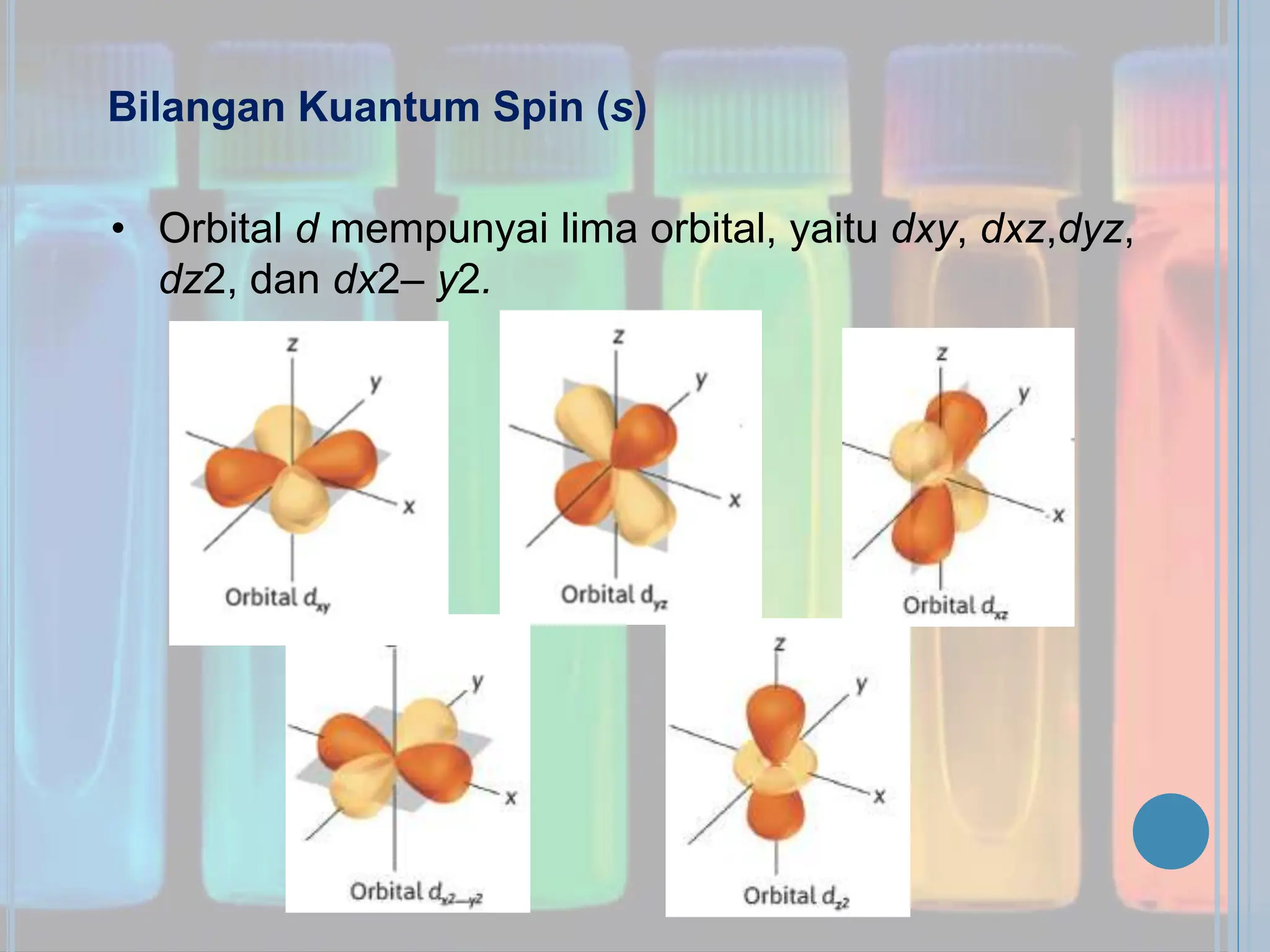 Bab I Kimia SMA Struktur Atom dan Tabel Periodik Unsur | PPT