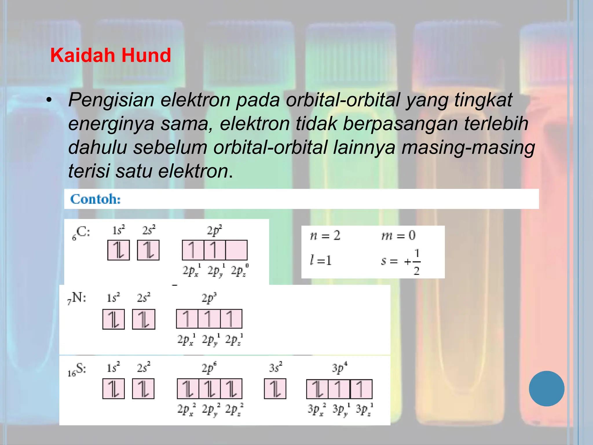 Bab I Kimia SMA Struktur Atom dan Tabel Periodik Unsur | PPT