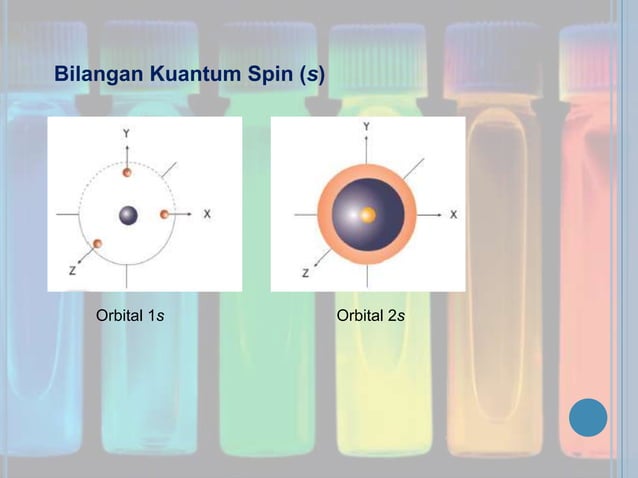 Bab I Kimia SMA Struktur Atom dan Tabel Periodik Unsur | PPT