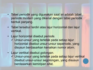 Bab I Kimia SMA Struktur Atom dan Tabel Periodik Unsur | PPTX