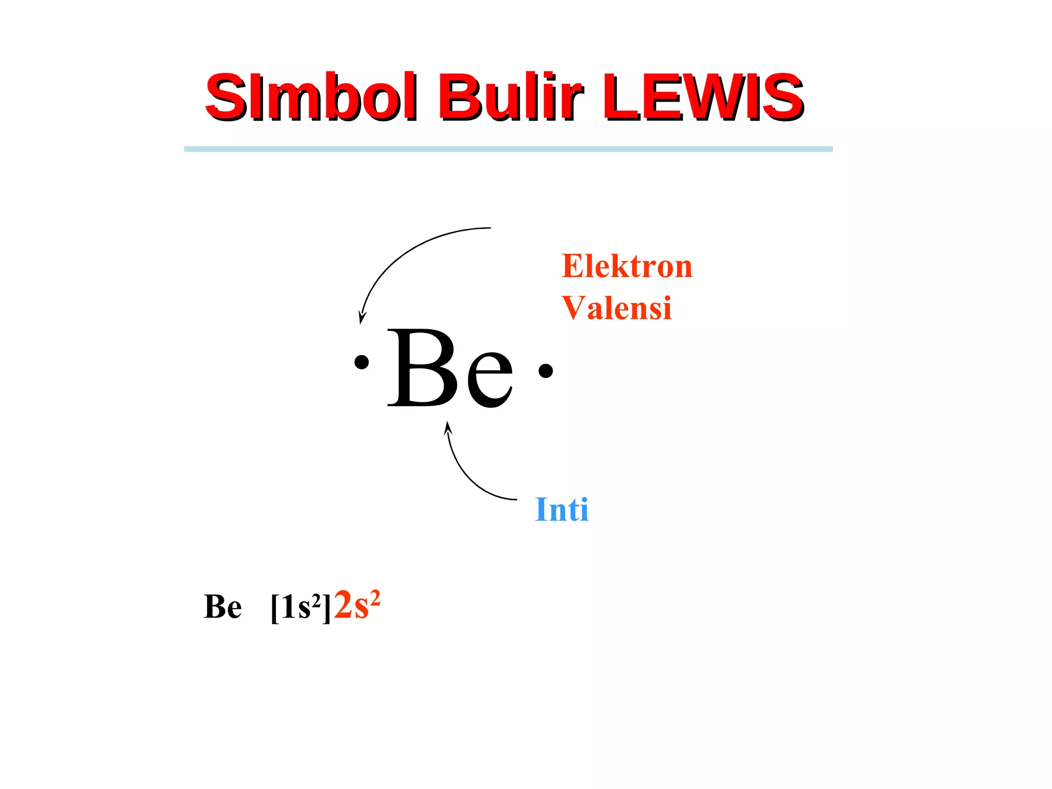 Struktur Molekul Organik | PPT