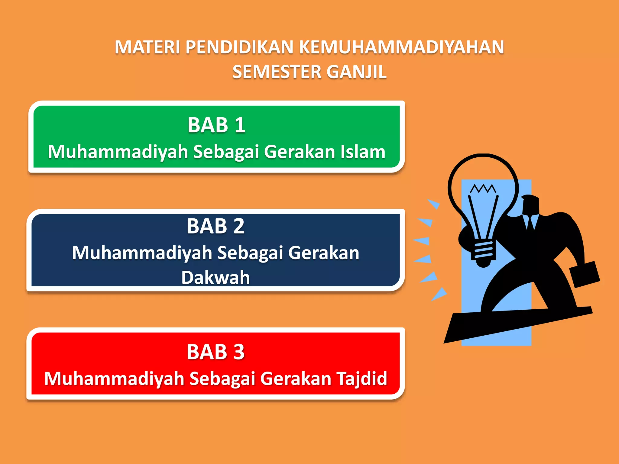 Muhammadiyah sebagai gerakan Islam | PPTX