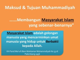 Muhammadiyah sebagai gerakan Islam | PPTX