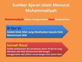 Muhammadiyah sebagai gerakan Islam | PPTX