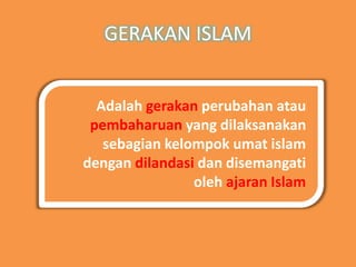 Muhammadiyah sebagai gerakan Islam | PPTX