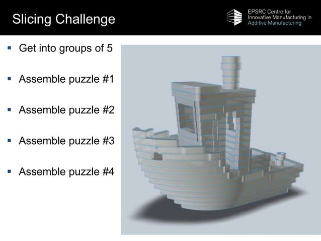 3D printing information session for kids and early teens | PPTX | 3-D ...