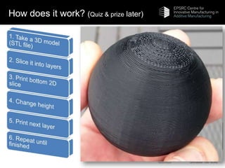 3D printing information session for kids and early teens | PPTX