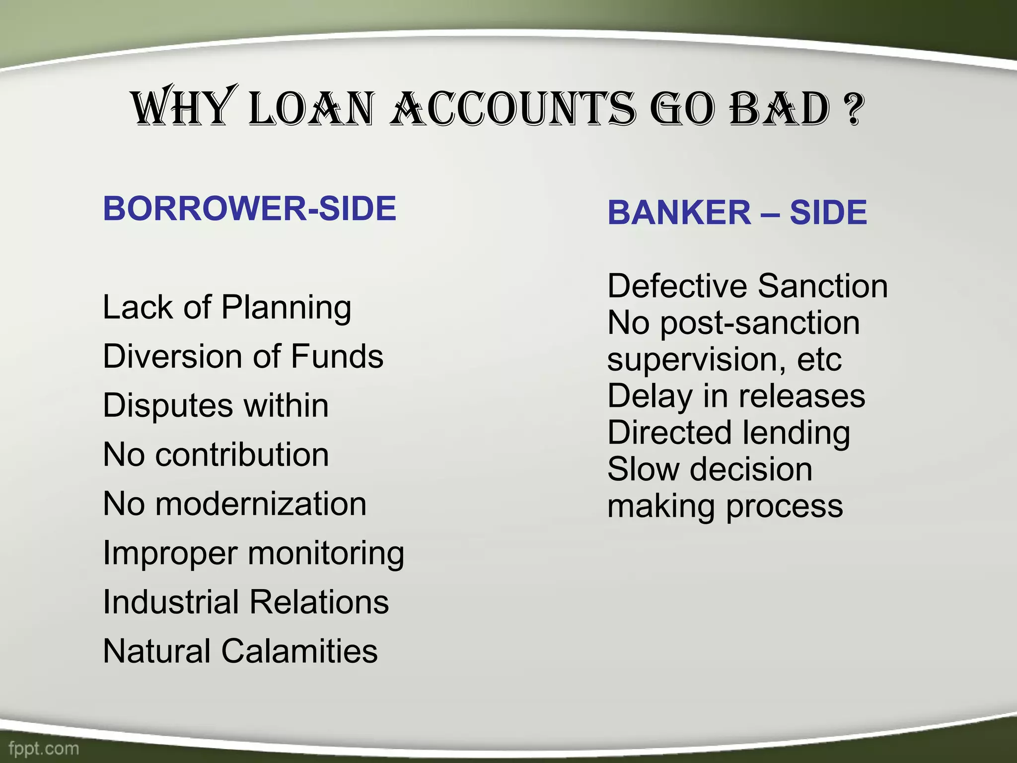 Non Performing Assets (NPA) | PPT
