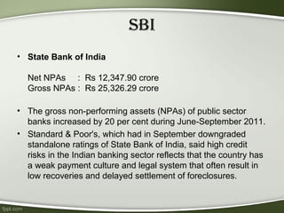 Non Performing Assets (NPA) | PPT
