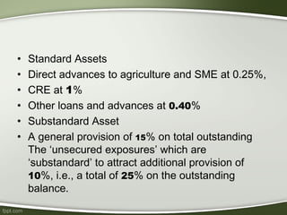 Non Performing Assets (NPA) | PPT