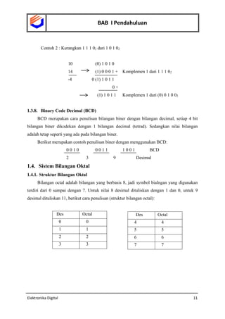 Bab I PENDAHULUAN .pdfteknik analog dan digital | PDF