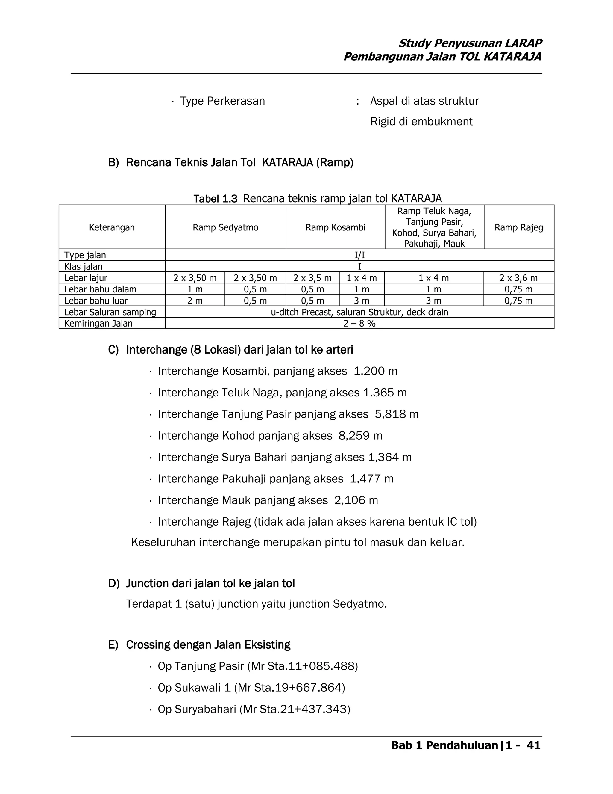 Study LARAP Tol KATARAJA - KAMAL MUARA-RAJEG | PDF