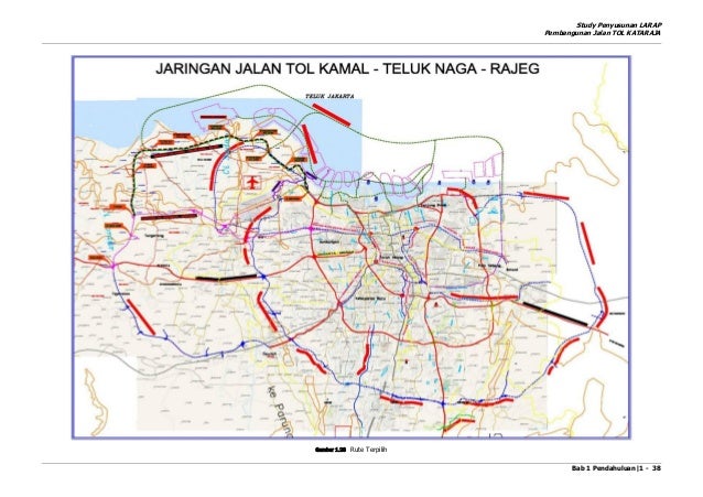 Study LARAP Tol KATARAJA - KAMAL MUARA-RAJEG