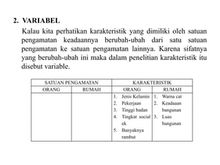 BAB I PENGERTIAN DASAR statistika.pptx