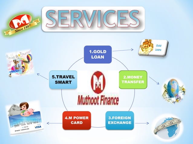 ppt on Muthoot finance | PPT | Personal Loans | Personal Debt