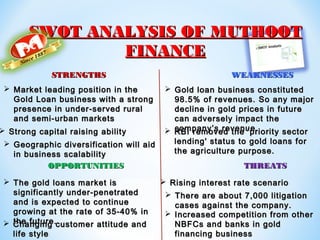 ppt on Muthoot finance | PPT