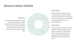 sehat holistik berdasarkan dari pengertian WHO | PPTX
