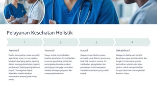 sehat holistik berdasarkan dari pengertian WHO | PPTX