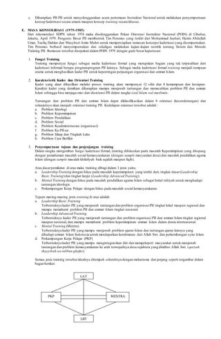 Sejarah kaderisasi pii | DOC