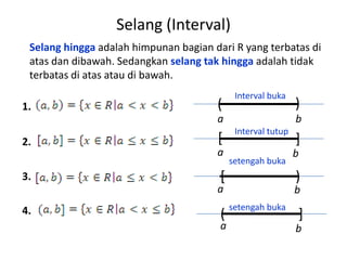 Matematika Dasar Bab I Sistem Bilangan Riil | PPSX