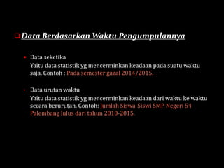 Bab i statistik,statistika, dan macam macam data | PPT