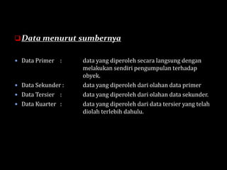 Bab i statistik,statistika, dan macam macam data | PPT