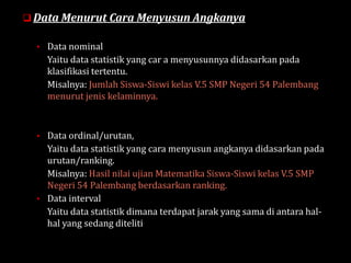 Bab i statistik,statistika, dan macam macam data | PPTX