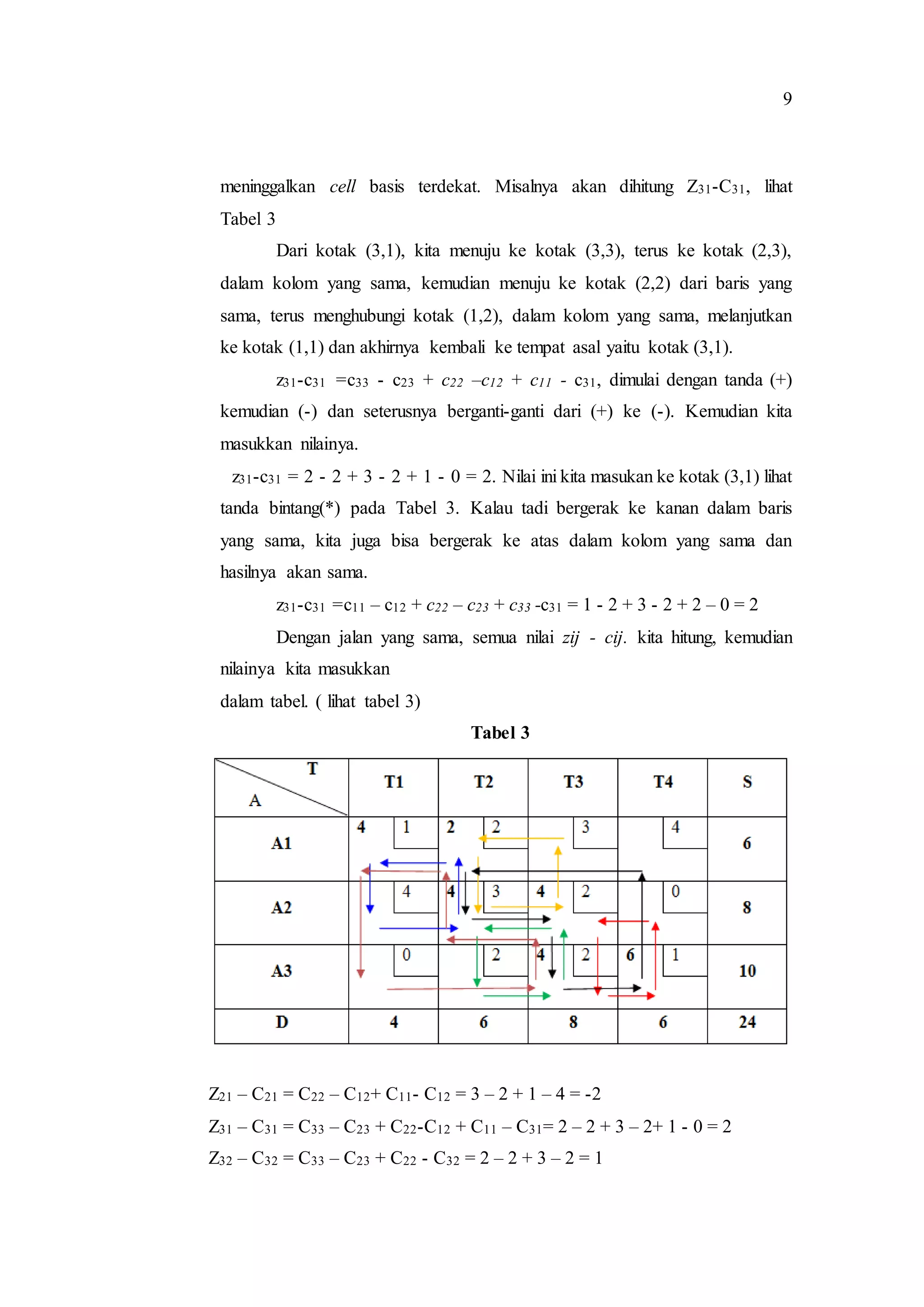 Bab i stepping stone | DOCX