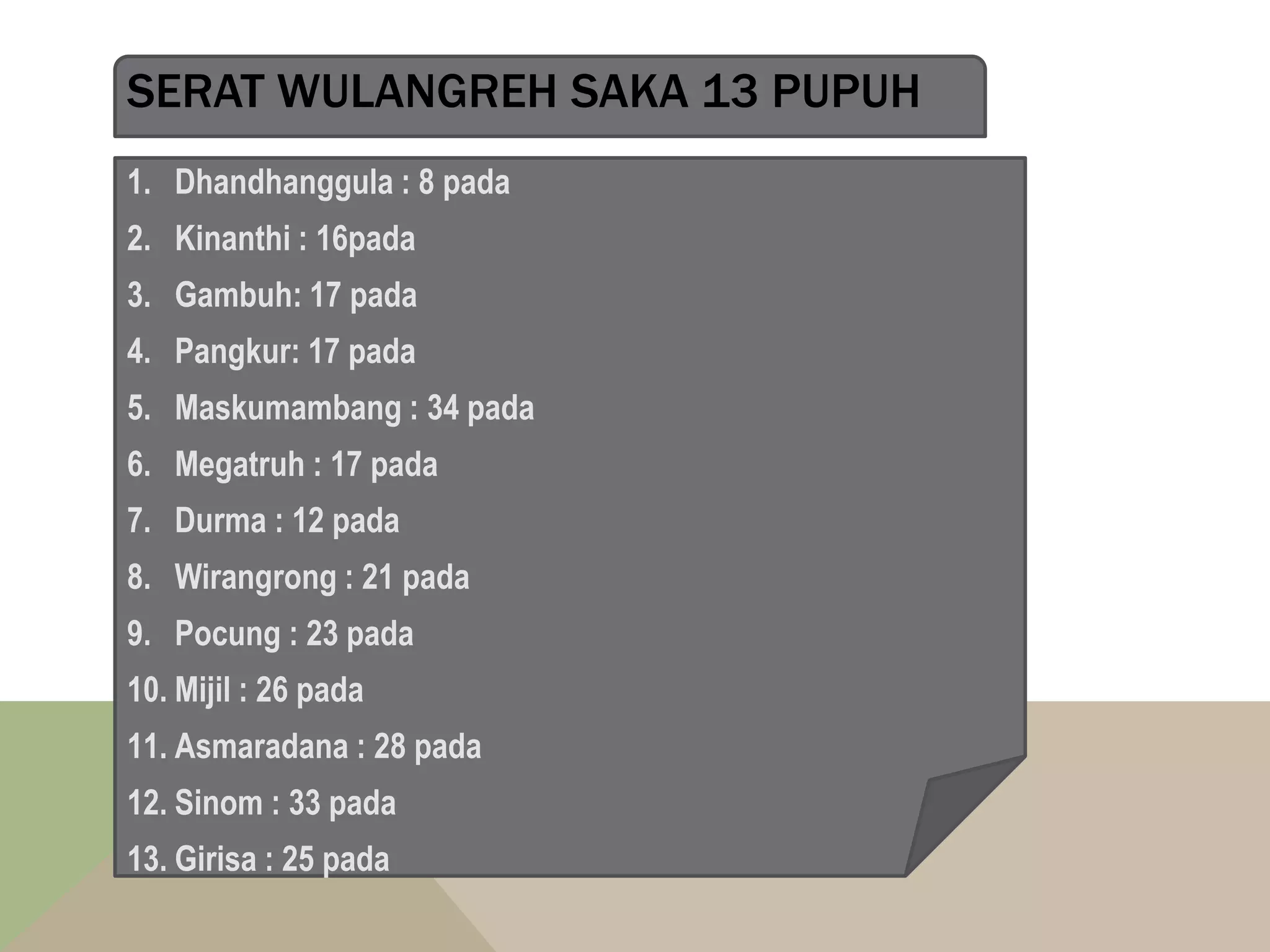BAB I TEMBANG PANGKUR.pptx