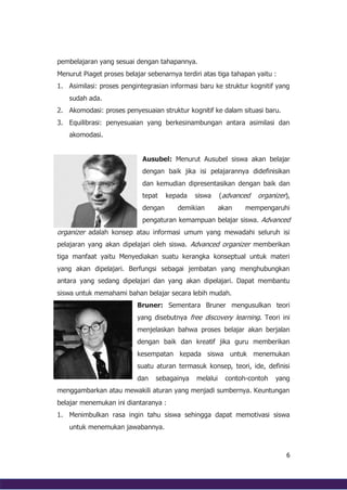 Teori belajar Kognitivisme, Behaviorisme, Humanisme, Dan ...