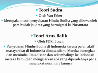 BAB I Teori Masuknya Hindu-Budha.pptx