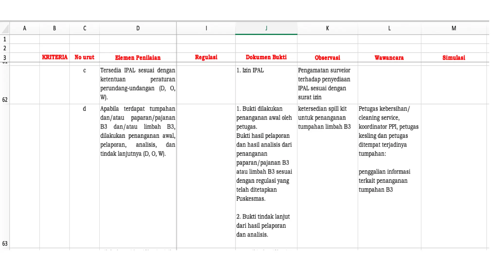 BAB I TKPP PUSKESMAS Fasilitas kesehatan tingkat 1.pptx