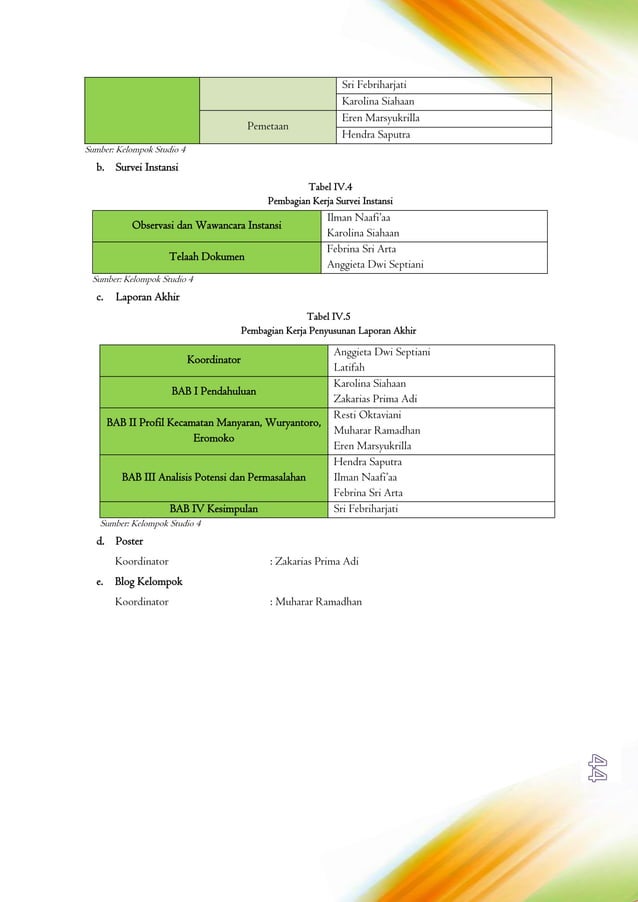 Proposal Teknis Studio Perencanaan Wonogiri Kelompok 4a Bab iv | PDF