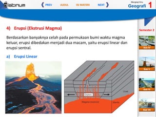 LITOSFER DAN KAITANNYA DALAM KEHIDUPAN | PPTX