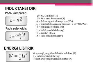 INDUKSI ELEKTROMAGNETIK KELAS 12 | PPTX