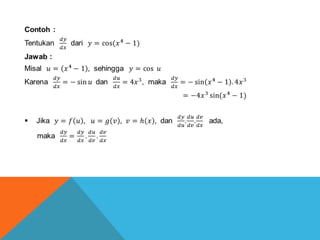 Bab 4. Turunan ( Kalkulus 1 ) | PPS