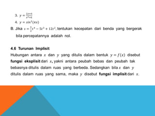 Bab 4. Turunan ( Kalkulus 1 ) | PPS