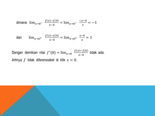 Bab 4. Turunan ( Kalkulus 1 ) | PPS