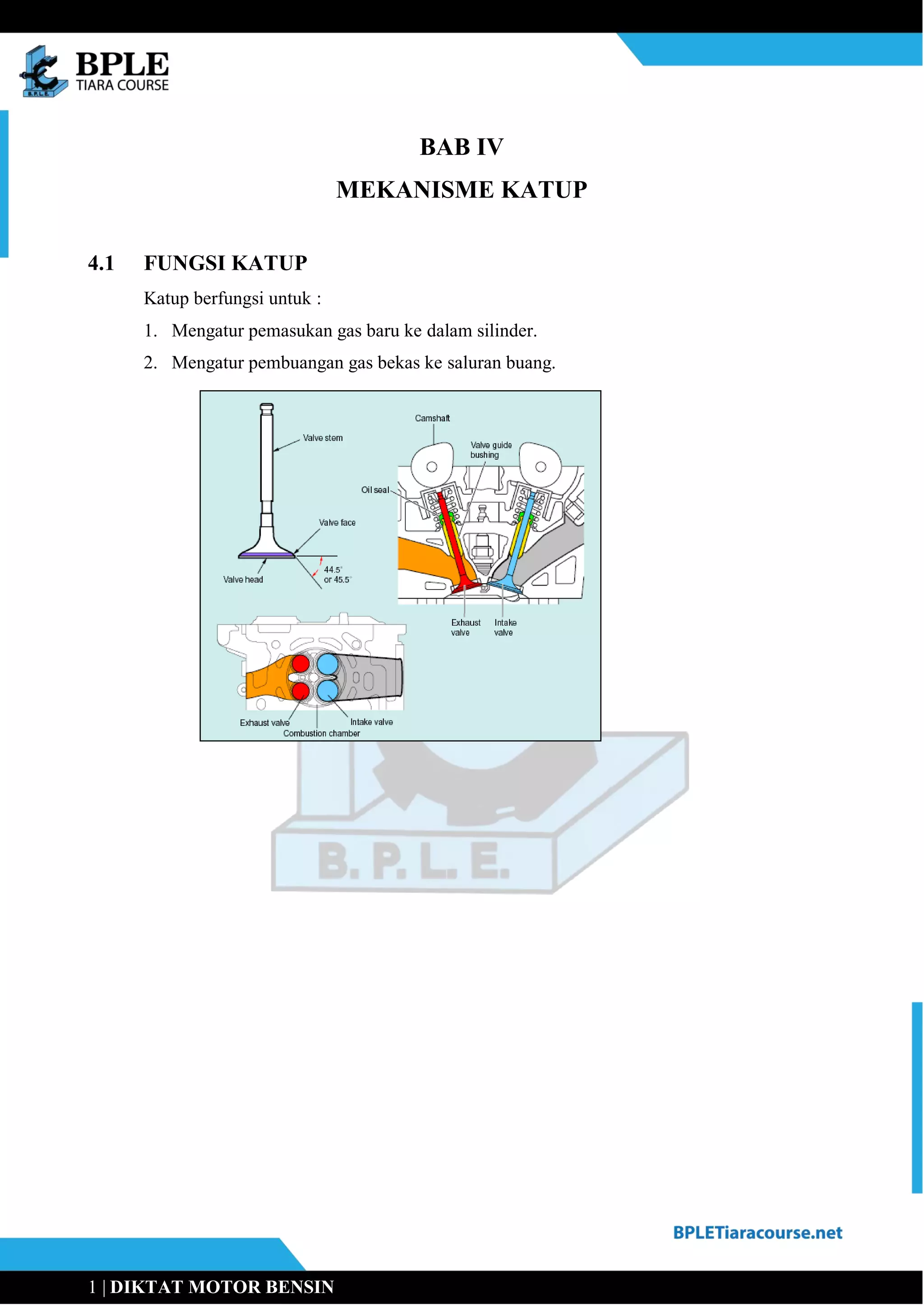 Bab iv. modul i mekanisme katup | PDF