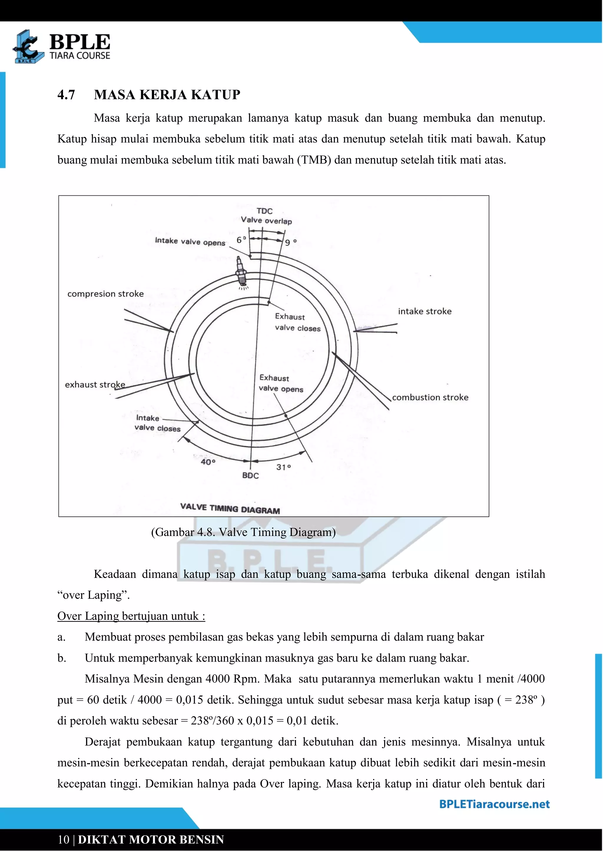 Bab iv. modul i mekanisme katup | PDF