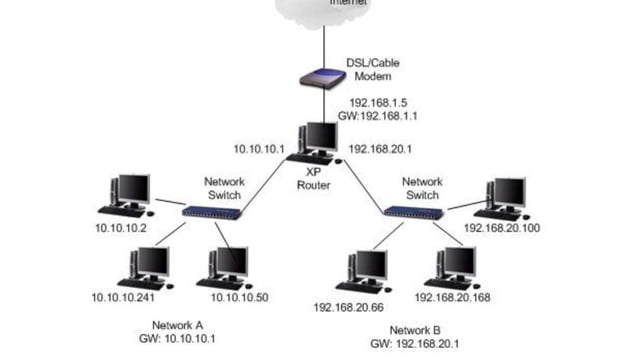 Komponen Jaringan Komputer - Hardware.pptx