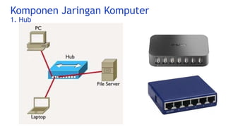 Komponen Jaringan Komputer - Hardware.pptx