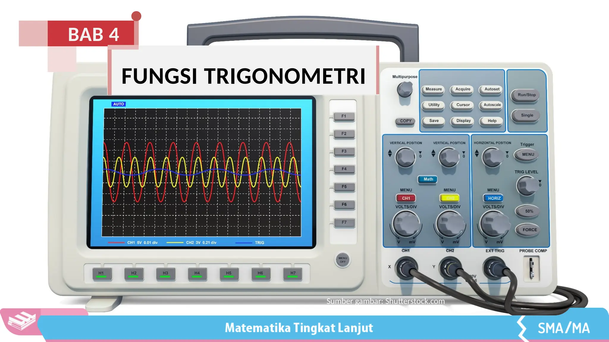 FUNGSI TRIGONOMETRI KELAS 11 TINGKAT LANJUT | PPTX