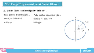 FUNGSI TRIGONOMETRI KELAS 11 TINGKAT LANJUT | PPTX